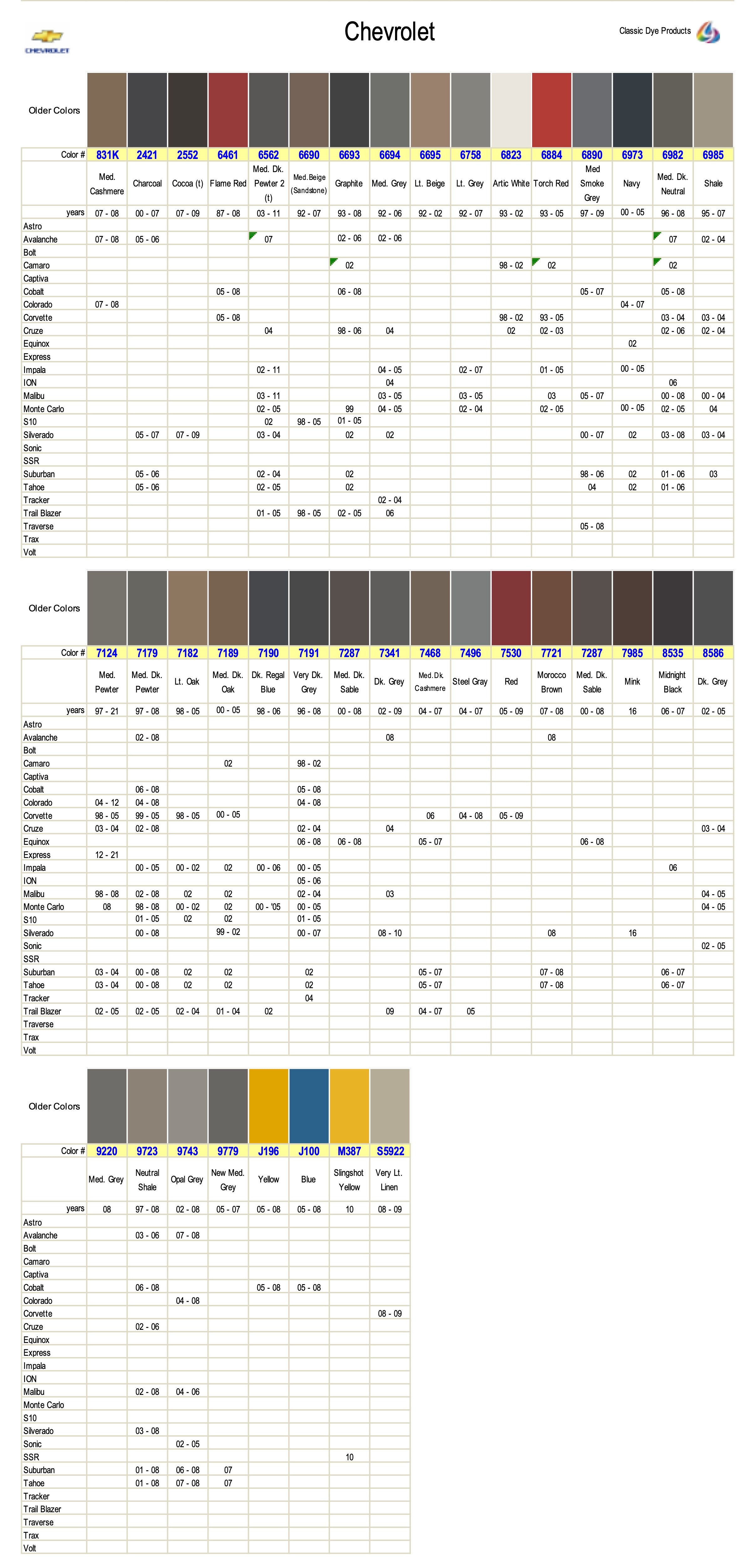 Chevrolet Leather Dye Colors, Vinyl Colors - Classic Dye Products ...