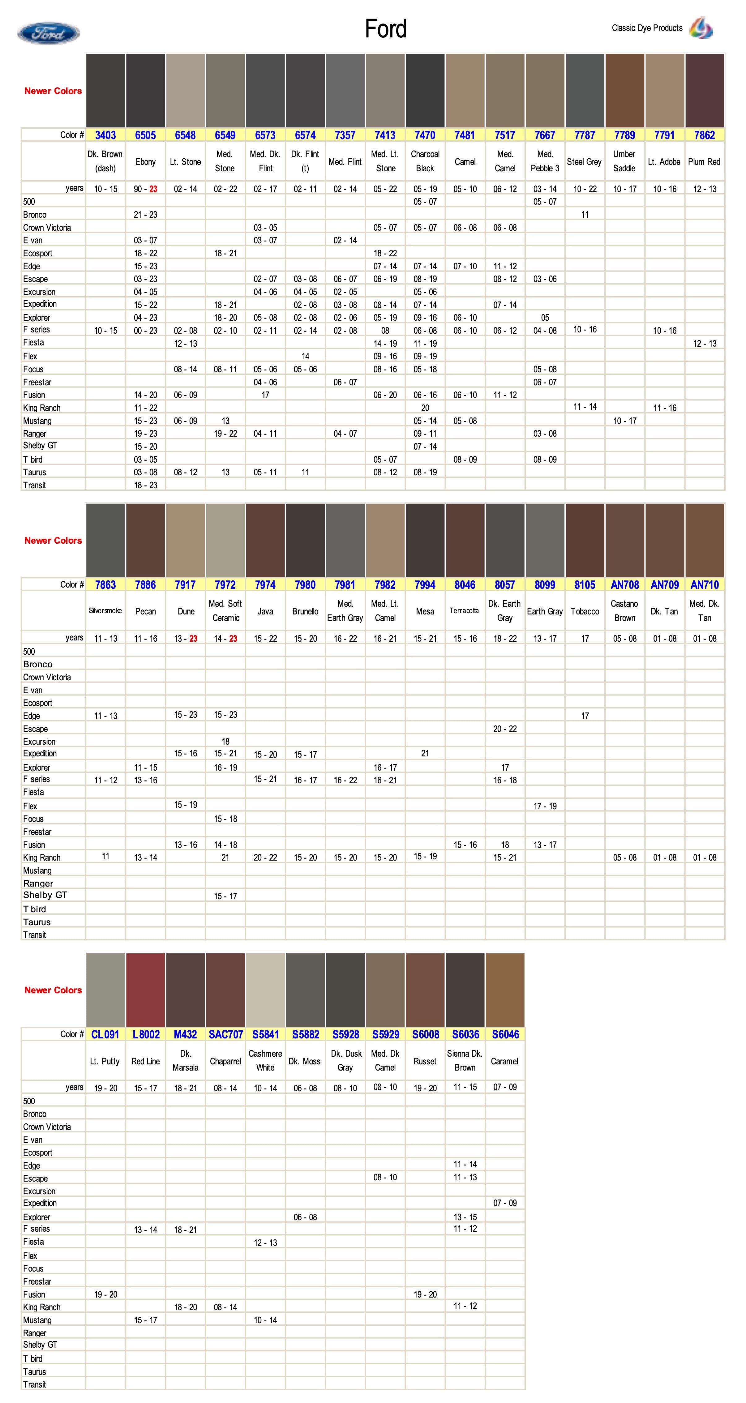 Ford Leather & Vinyl Dye Colors, Fast Shipping - Classic Dye Products ...