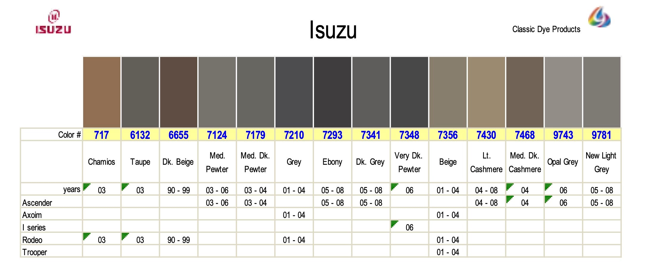 Isuzu Leather Dye Colors, Vinyl Colors - Classic Dye Products – Classic ...