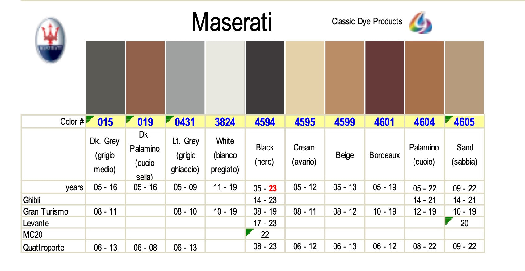 Maserati Leather Vinyl Dye Colors - Classic Dye Products – Classic Dye ...