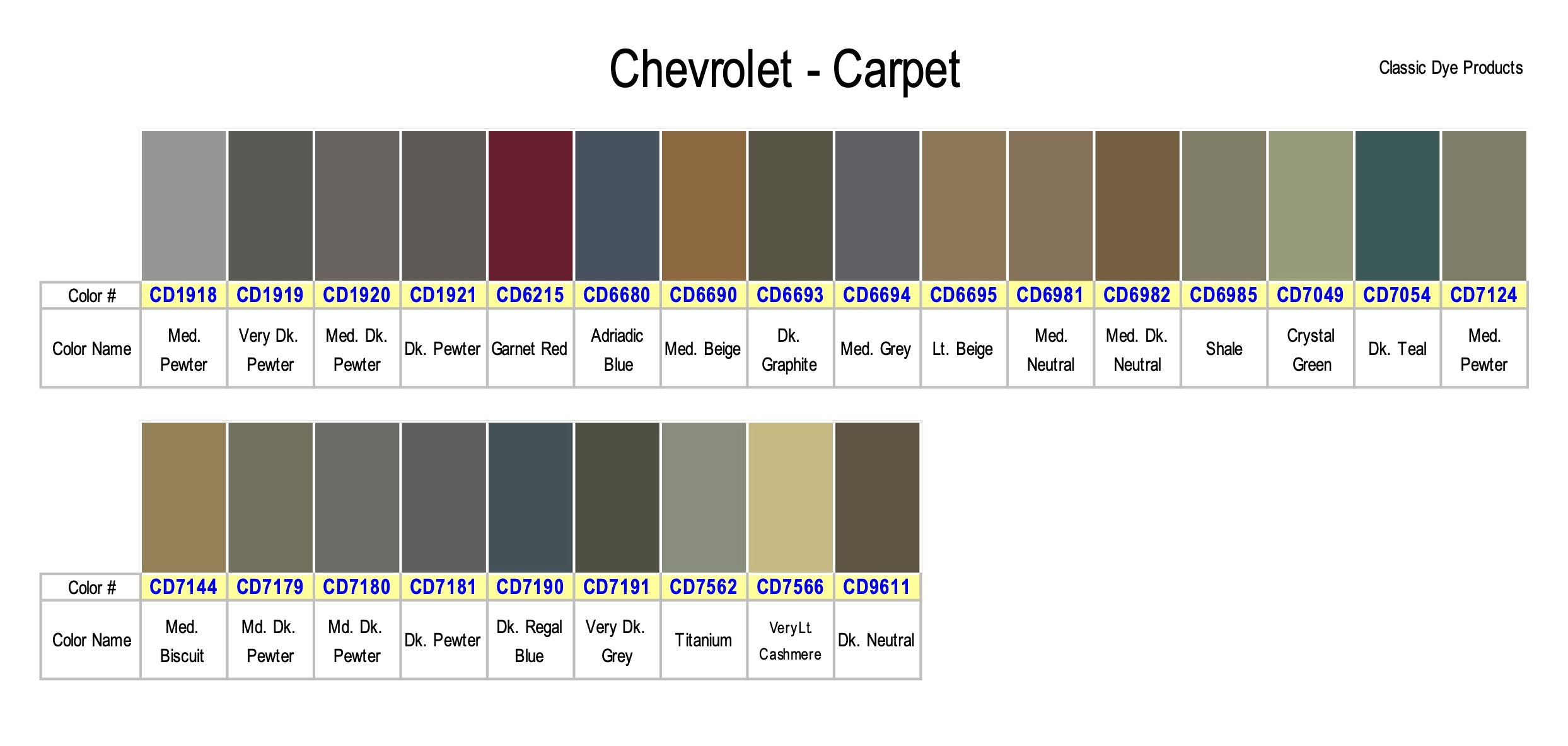 GM Carpet Dye Colors – Classic Dye Products Inc.