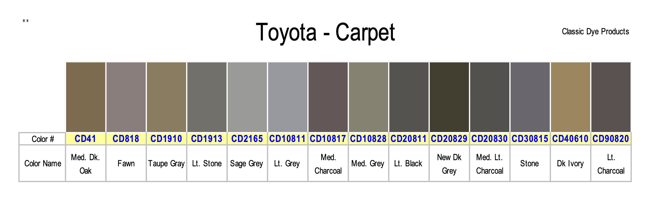 Toyota Carpet Dye Colors – Classic Dye Products Inc.
