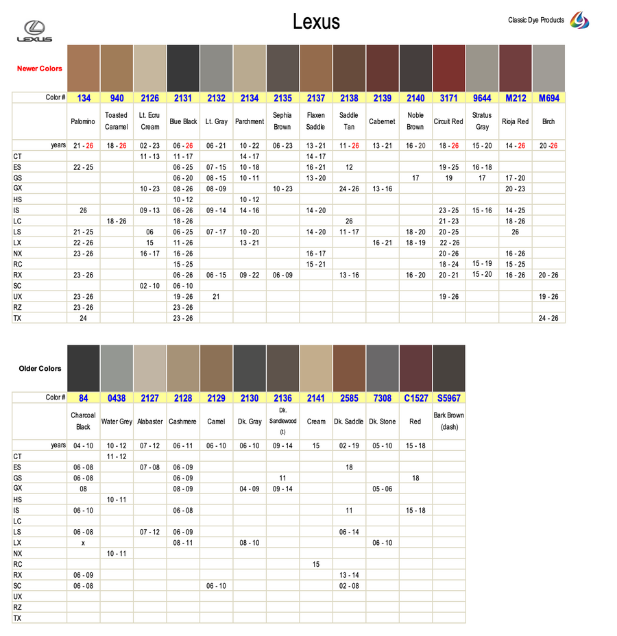 Lexus Auto Interior Leather Dye with Fast Shipping - Classic Dye ...