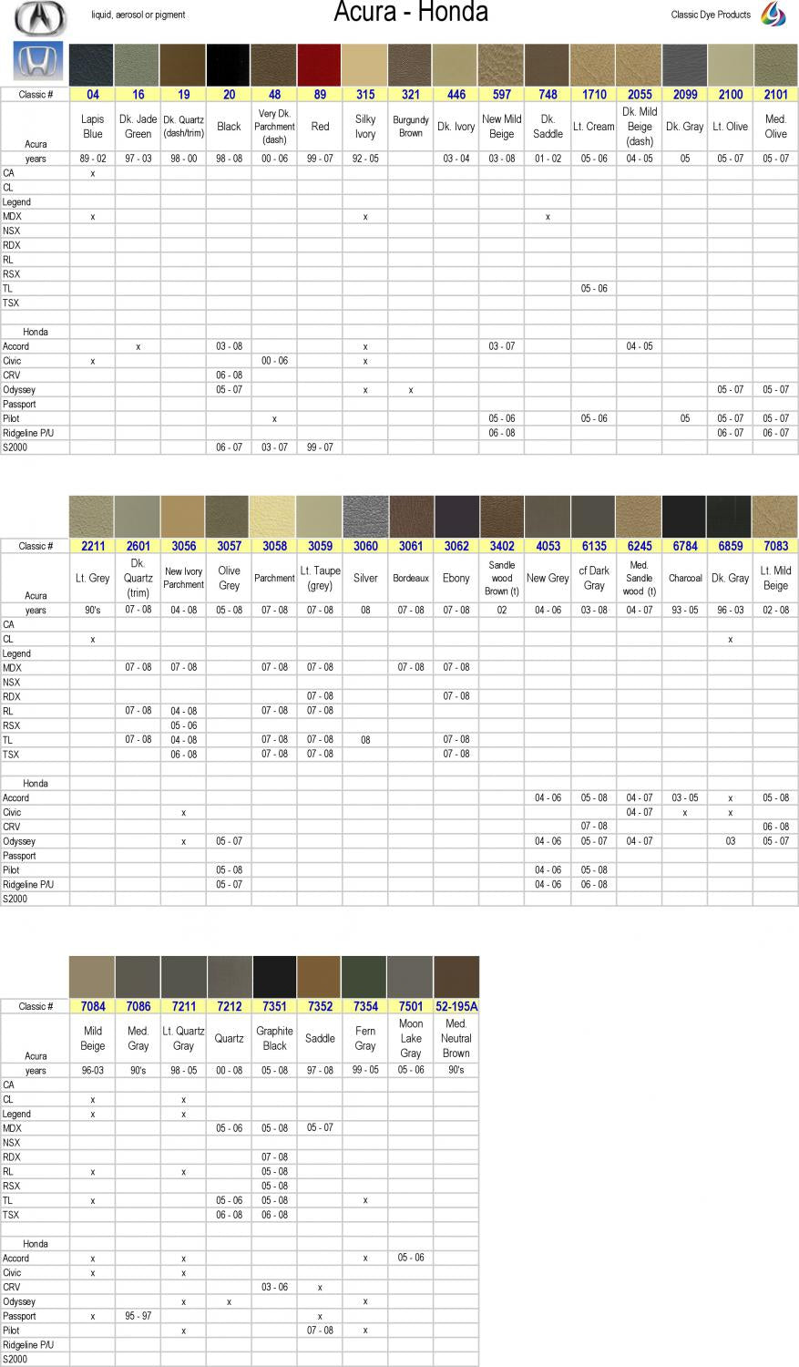 CC-FS Color Charts Full Set – Classic Dye Products Inc.