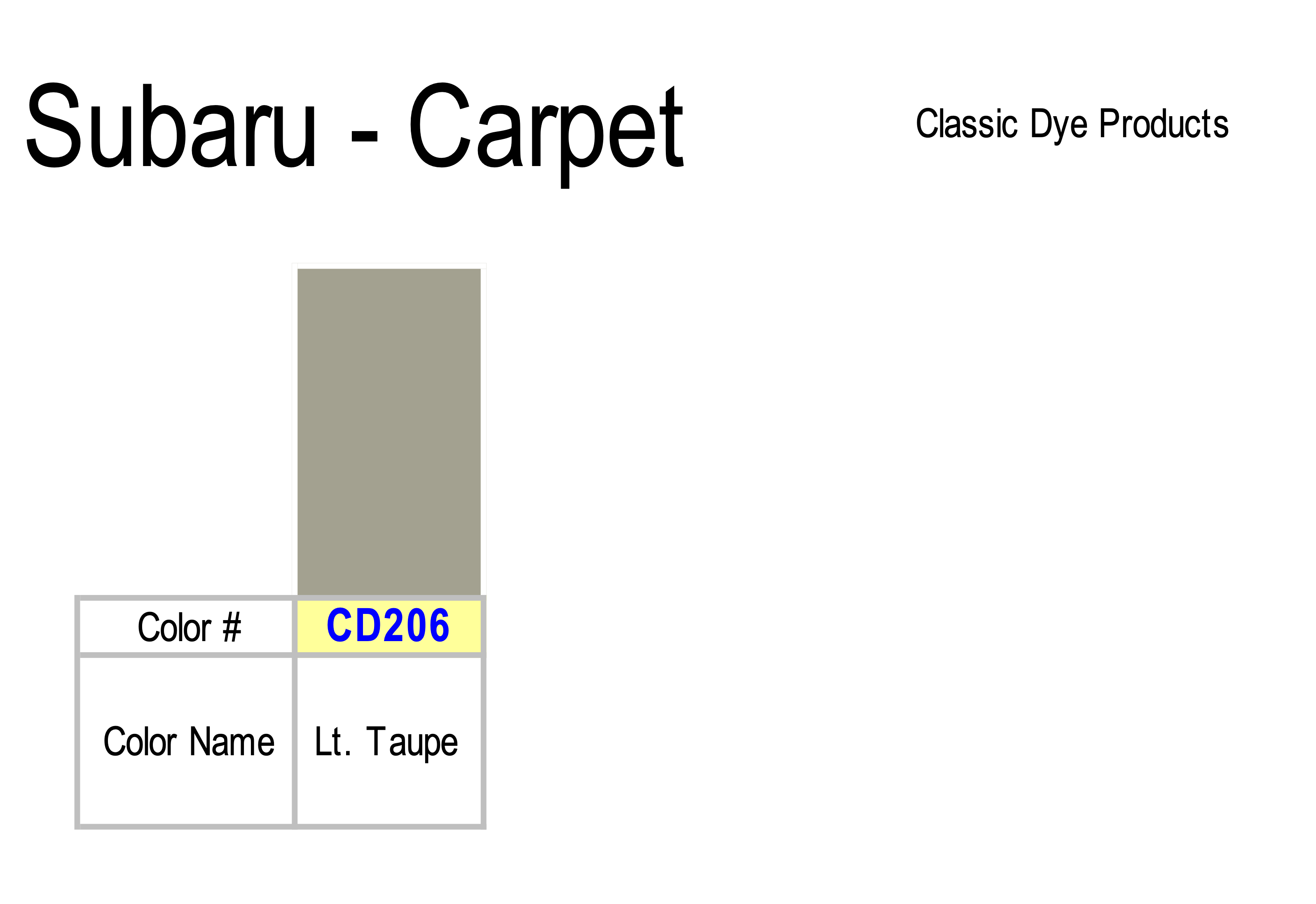 Subaru Carpet Dye Colors – Classic Dye Products Inc.