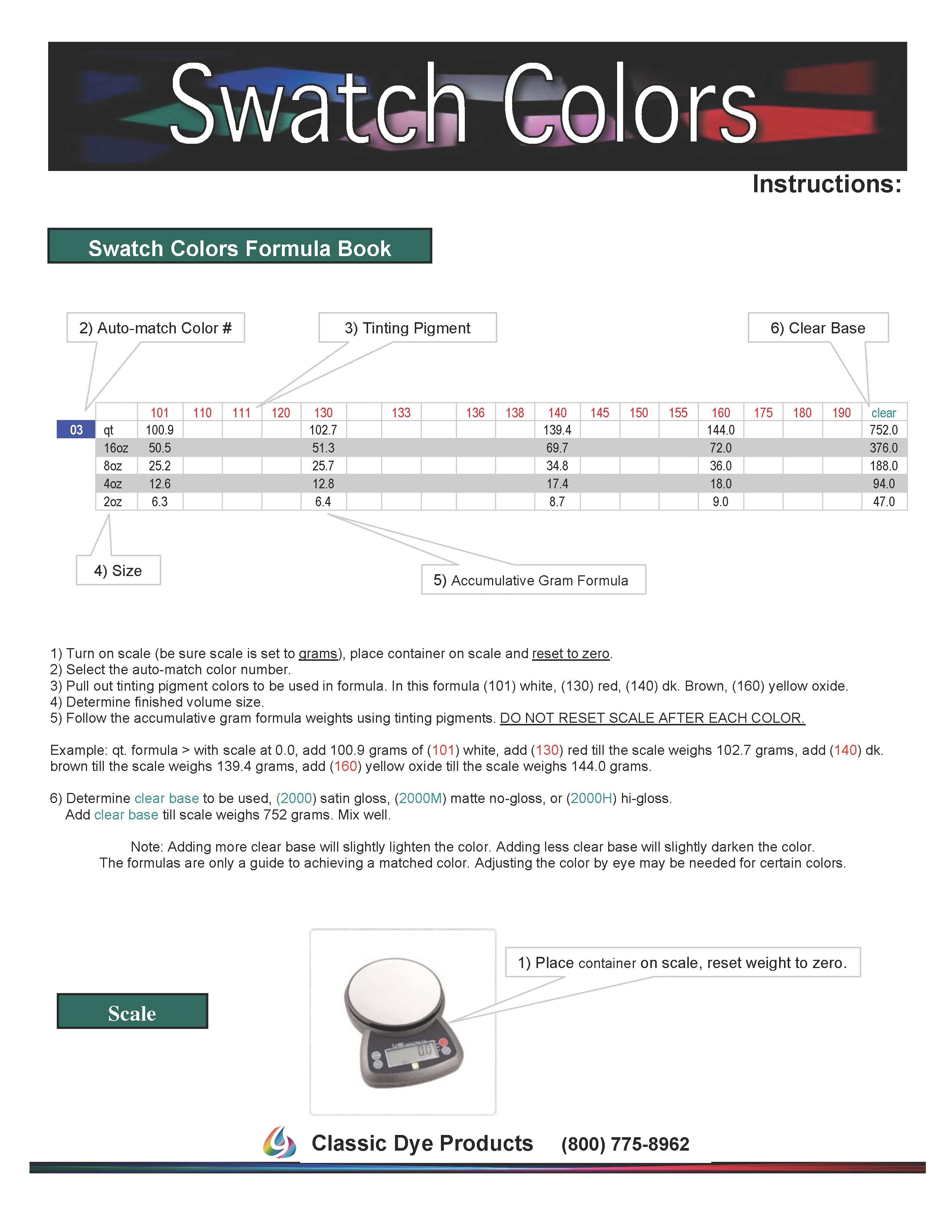 Swatch Color Ring - Formula Book (book only) – Classic Dye Products Inc.