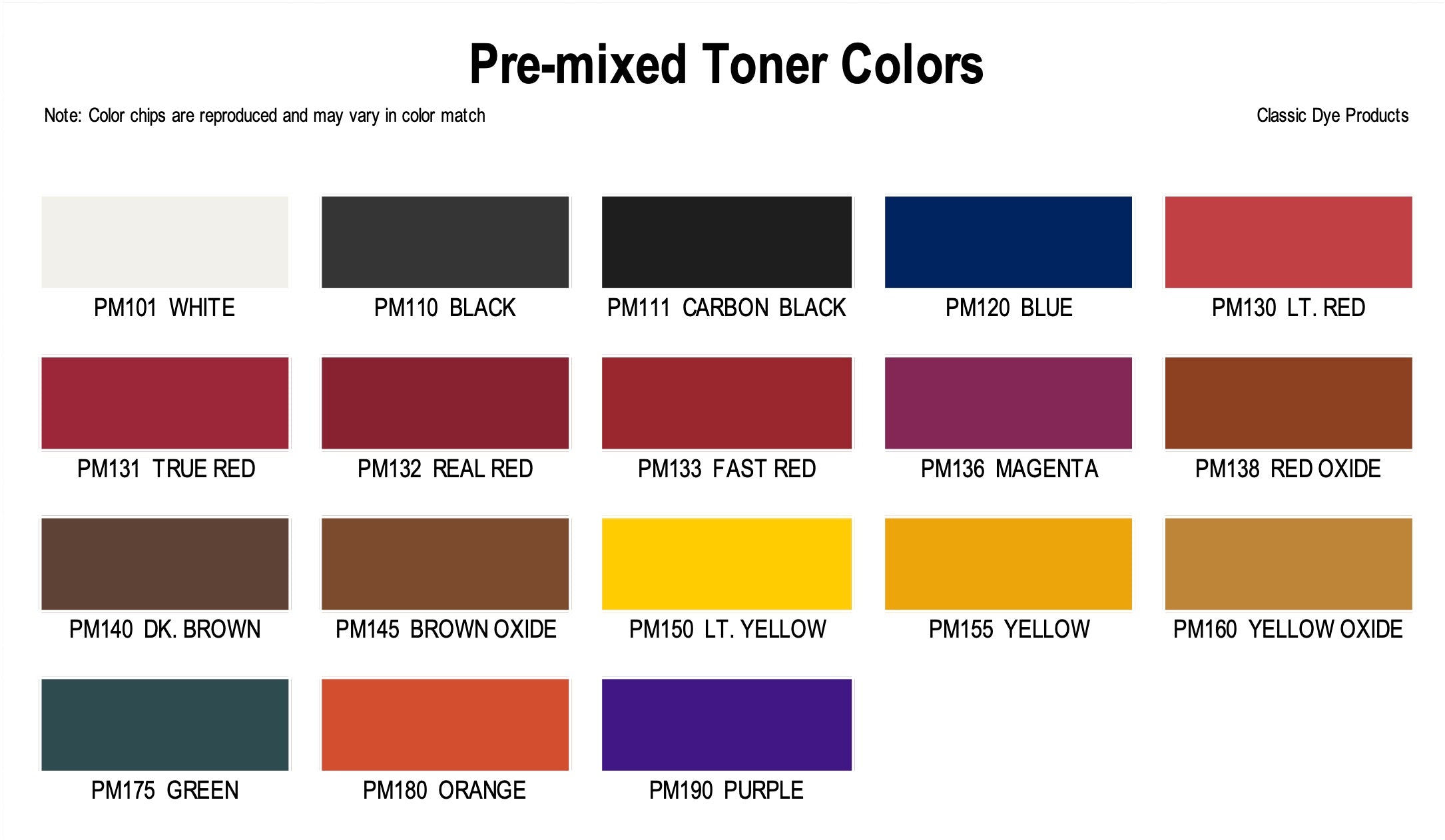 PM - Pre-Mixed Toner Colors – Classic Dye Products Inc.